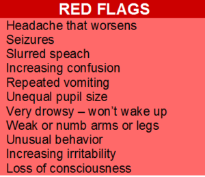 Concussion Treatment